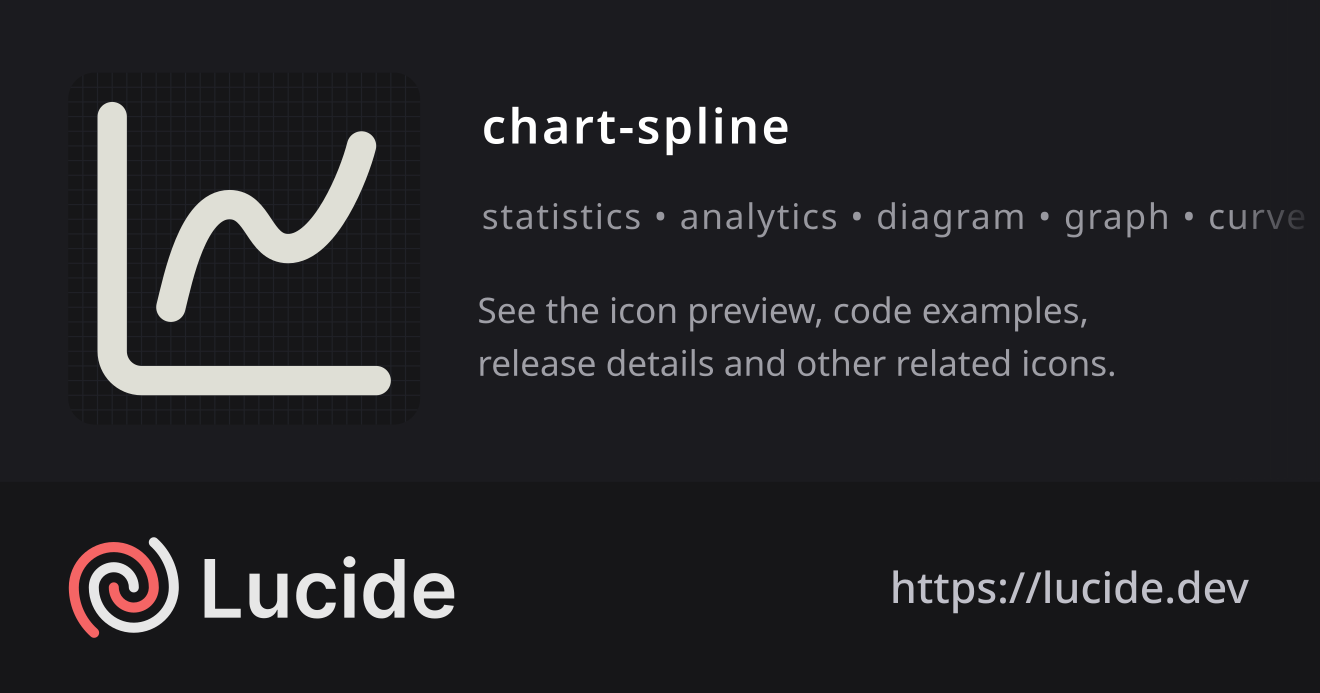 chart-spline icon details – Lucide